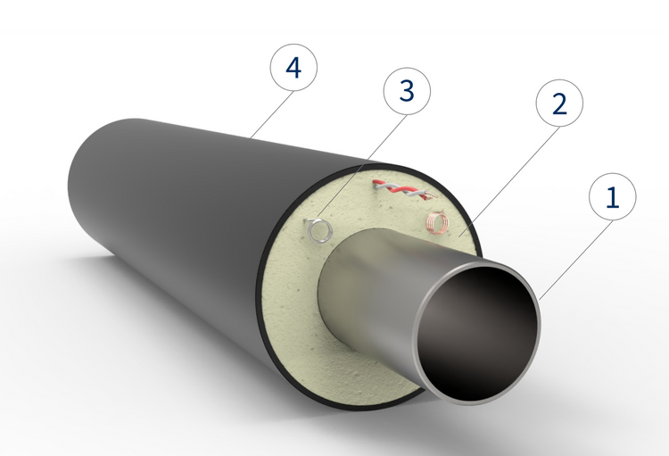 KMR | Radius-Kelit Infrastructure GesmbH in St. Valentin